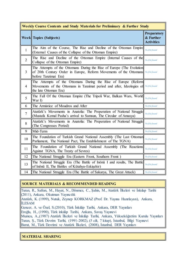 S3 2170-ata103-principles of ataturk and the history of revolutions-i ...