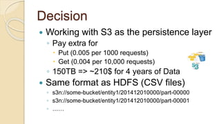 S3 cassandra or outer space? dumping time series data using spark | PPT