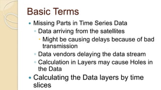S3 cassandra or outer space? dumping time series data using spark | PPT