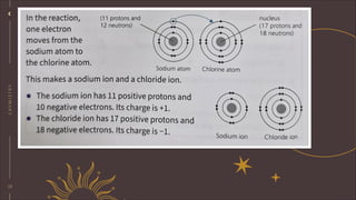 S3 - CHEMISTRY - UNIT 10 chemical symbols | PDF
