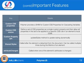 MAppMechanic CodeLabs - PolymerJS Custom Elements | PDF