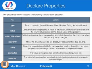 MAppMechanic CodeLabs - PolymerJS Custom Elements | PDF