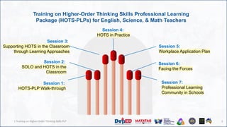 S3- HOTS-PLPs_Supporting Classroom Teaching-Learning through Learning ...