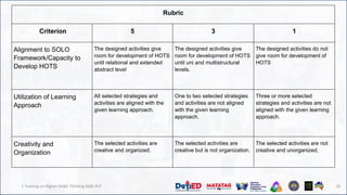 S3- HOTS-PLPs_Supporting Classroom Teaching-Learning through Learning ...