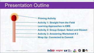 S3- HOTS-PLPs_Supporting Classroom Teaching-Learning through Learning Approaches.pptx