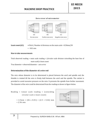 S3-S6 Mech.Engg.-Technical Education Kerala-Polytechnic-Machine Shop ...