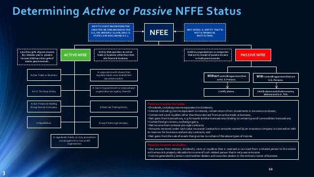 Active Nffe Vs Passive Nffe – FATCA and CRS Entity Classification ...