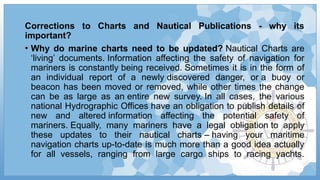 S3 - Updating and Correcting Nautical Charts.pptx