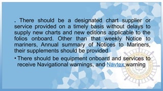 S3 - Updating and Correcting Nautical Charts.pptx