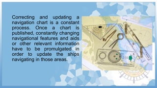 S3 - Updating and Correcting Nautical Charts.pptx