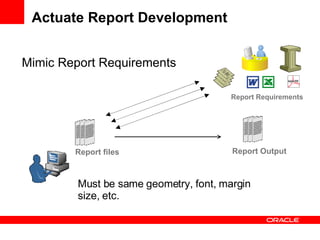 Siebel Reporting: BI Publisher | PPT