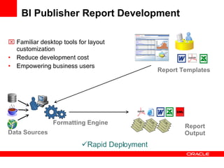 Siebel Reporting: BI Publisher | PPT