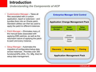 OOW 09 EBS Application Change Management Pack | PDF