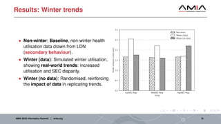 Mechanisms for Integrating Real Data into Search Game Simulations: An Application to Winter ...
