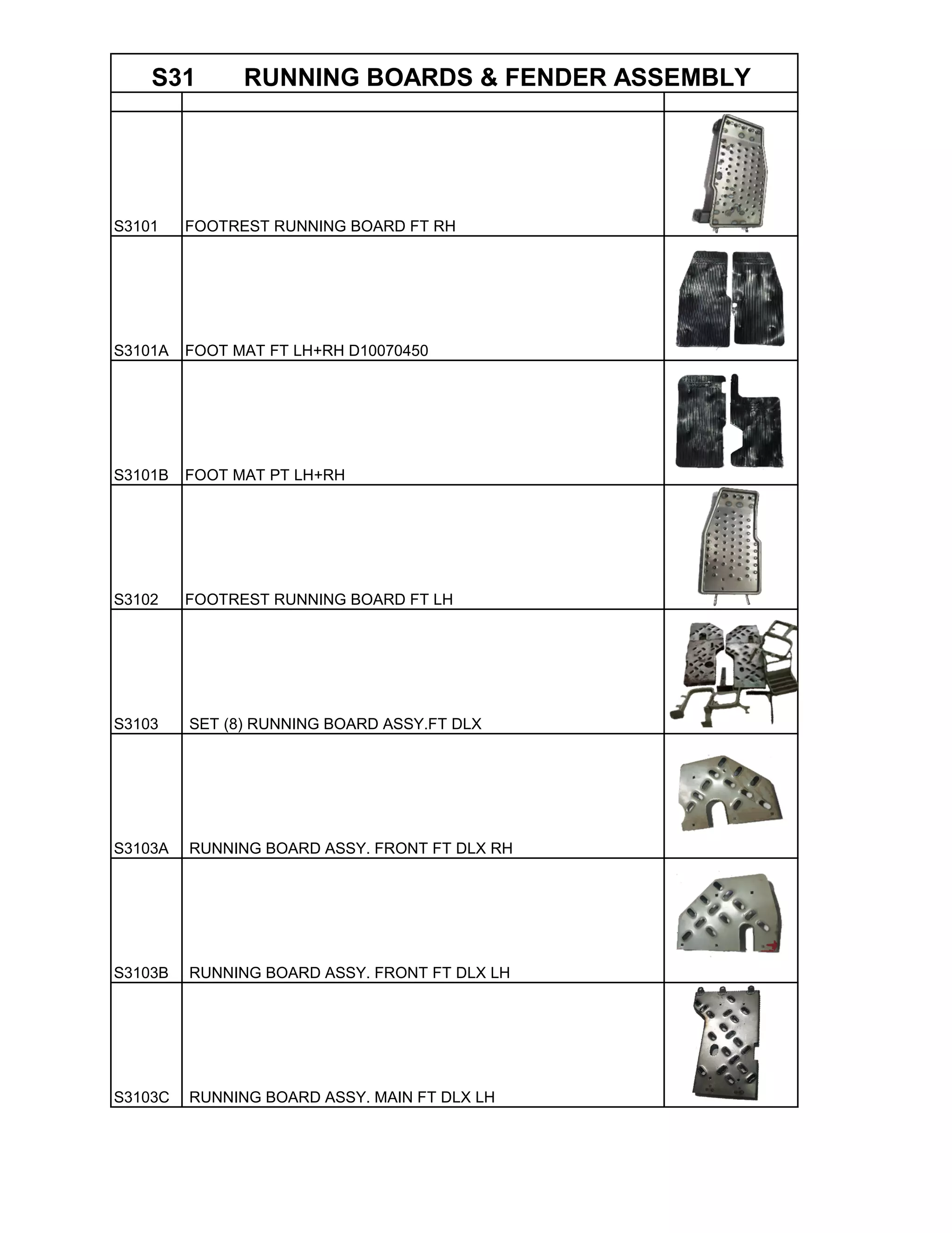FARMTRAC AND FORD TRACTORS PARTS PHOTO CATALOG (S31-S35) | PDF