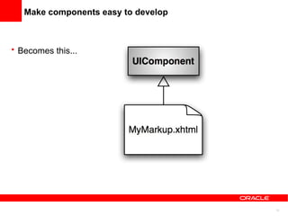 jsf2-composite-components | PDF | Web Design and HTML | Internet