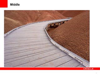 jsf2-composite-components | PDF | Web Design and HTML | Internet