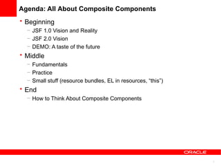 jsf2-composite-components | PDF | Web Design and HTML | Internet