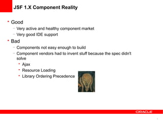 jsf2-composite-components | PDF | Web Design and HTML | Internet