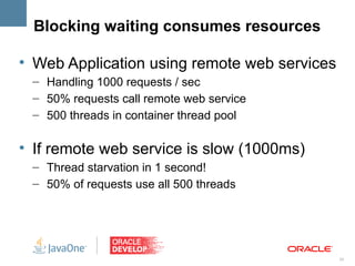Servlets 3.0 - Asynchronous, Extensibility, Ease-of-use @ JavaOne Brazil 2010 | PDF