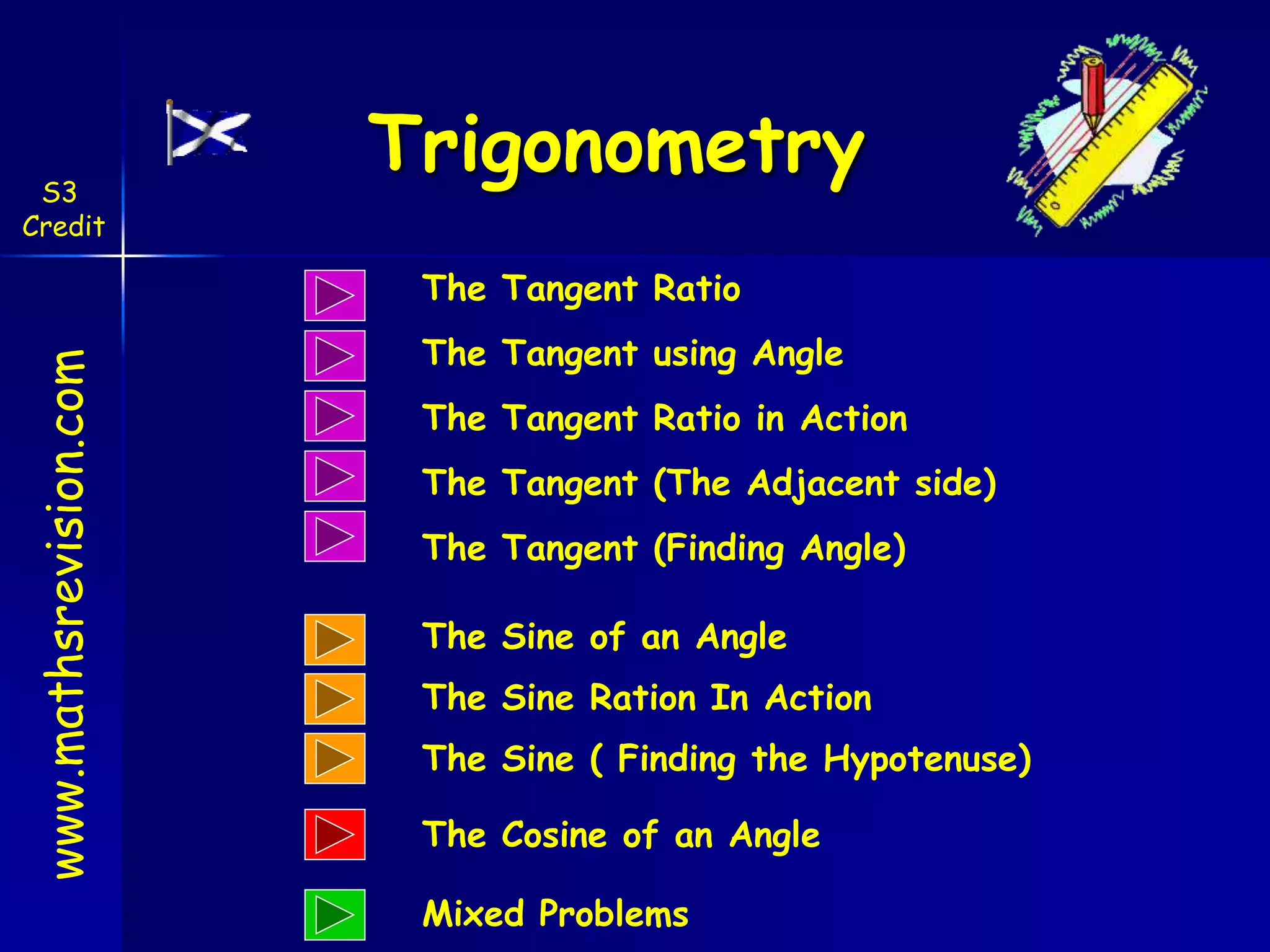 S3 3 trigonometry USES | PPS