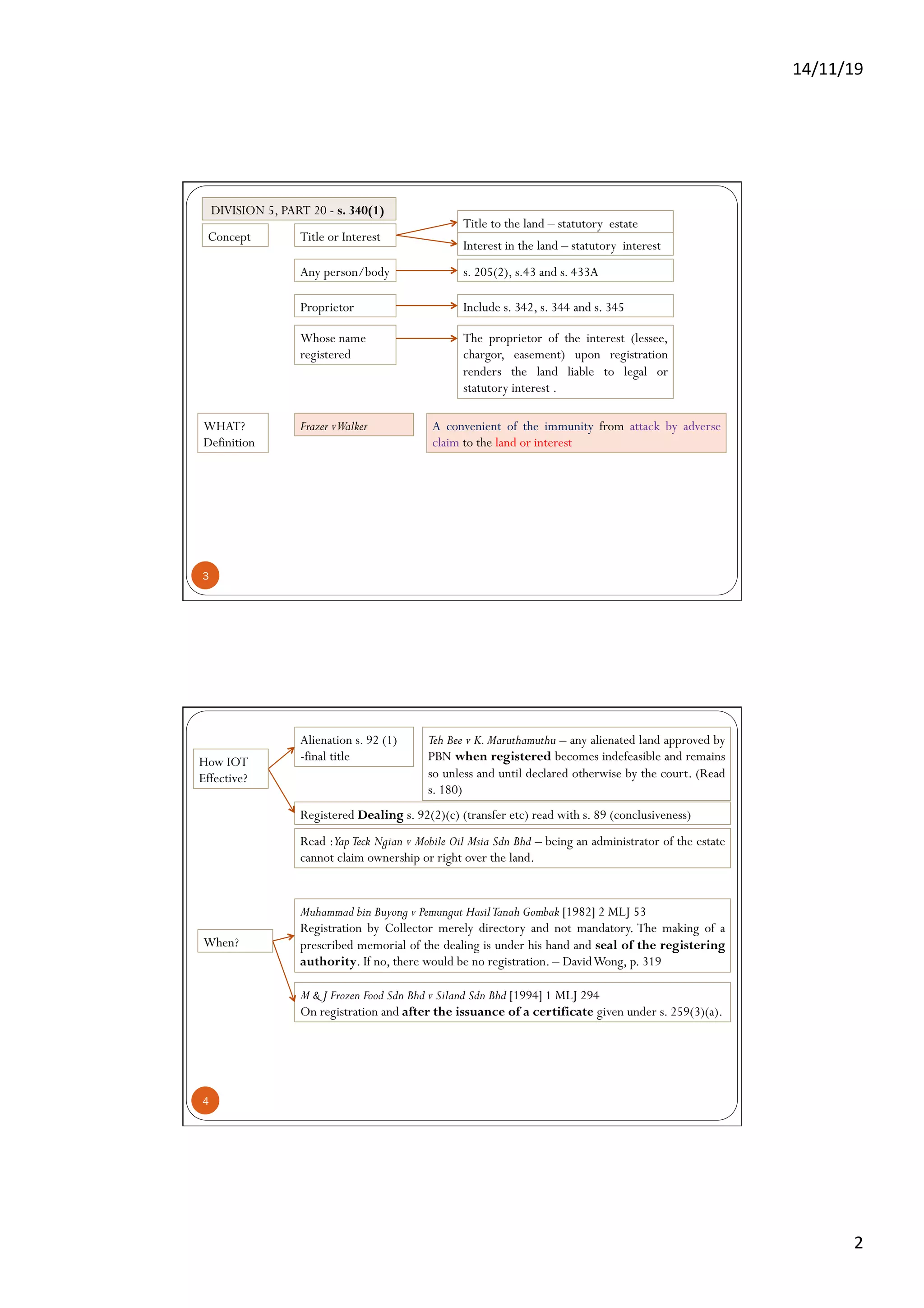 Indefeasibility of Title | PDF