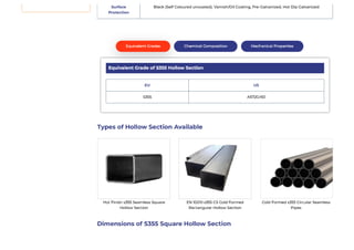 Triton Alloys Inc the alloys expert ,S355 Hollow Section | PPT