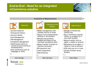 S365 M Commerce Africa Overview June 09 Linkedin.Ppt [Compatibility ...