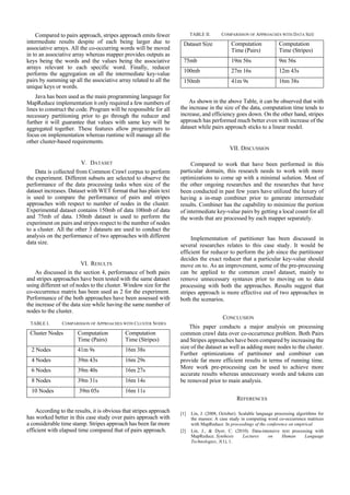 Big Data Processing using a AWS Dataset | PDF