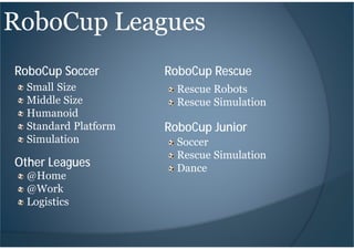 S378 introduction to robocup & soccer simulation | PPT
