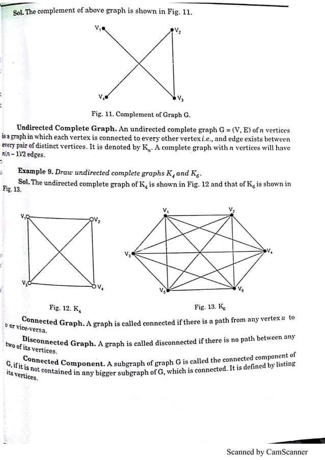Unit 1 Software Testing (HANDWRITTEN+PRINTED NOTES) | PDF | Technology ...
