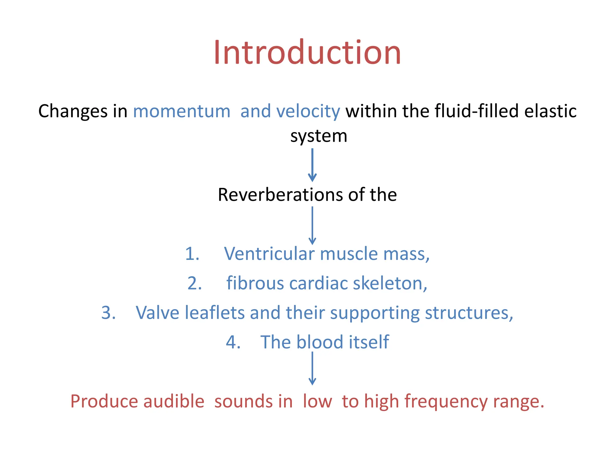 S3 and S4 Cardiology collection for students.pptx