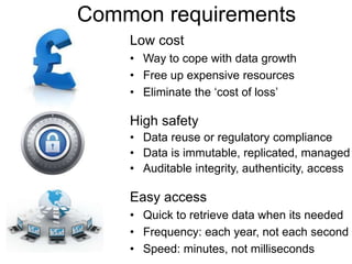 Regulatory Compliance and Long-Term Storage of Data | PPT