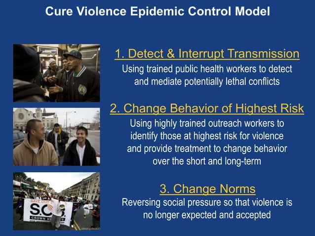 Charlie Ransford - Cure Violence | PPTX