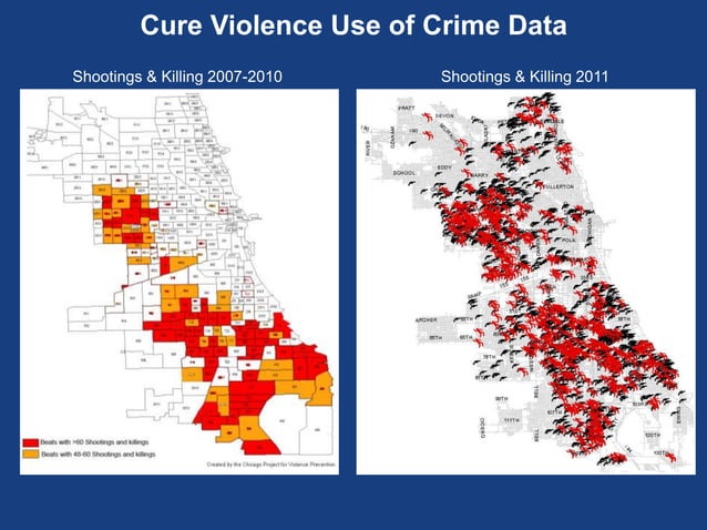 Charlie Ransford - Cure Violence | PPTX