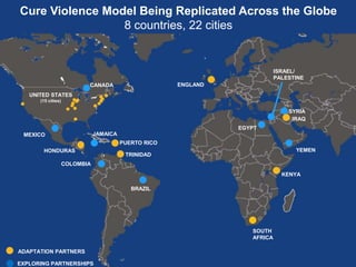 Charlie Ransford - Cure Violence | PPTX