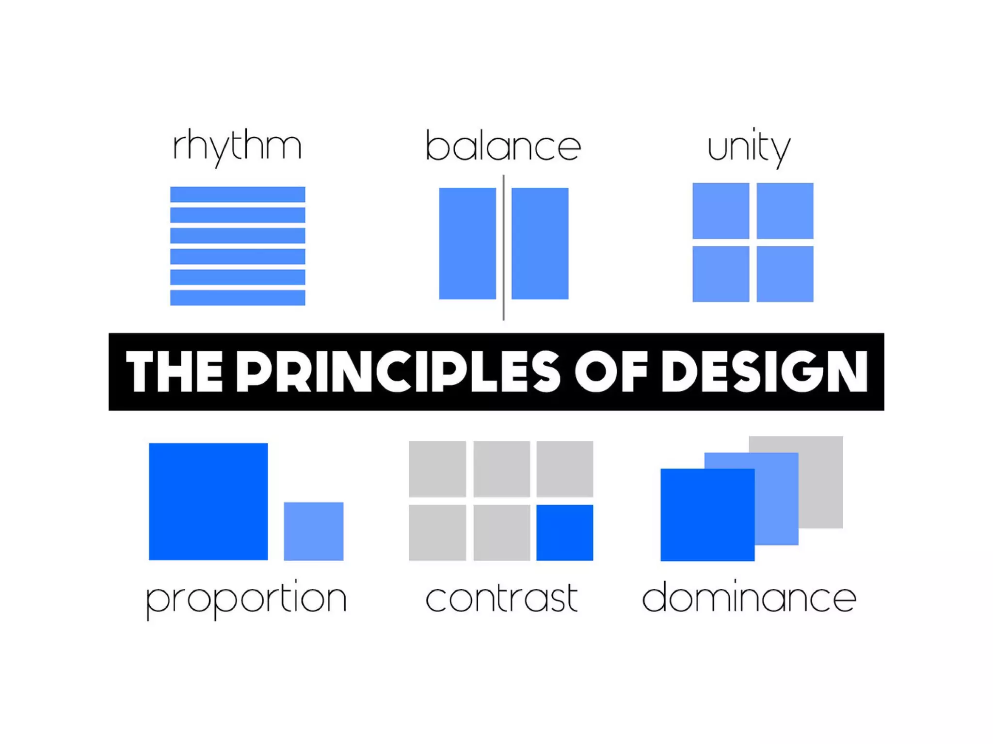 Graphic Designing & Adobe Photoshop Crash Course | PPT