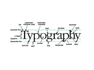 Graphic Designing & Adobe Photoshop Crash Course | PDF