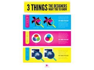 Graphic Designing & Adobe Photoshop Crash Course | PPT