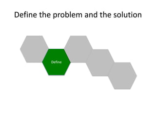 S3 design thinking2018 | PPT