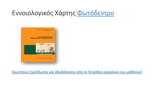 Ηλεκτρισμός Ε δημοτικού | PPTX