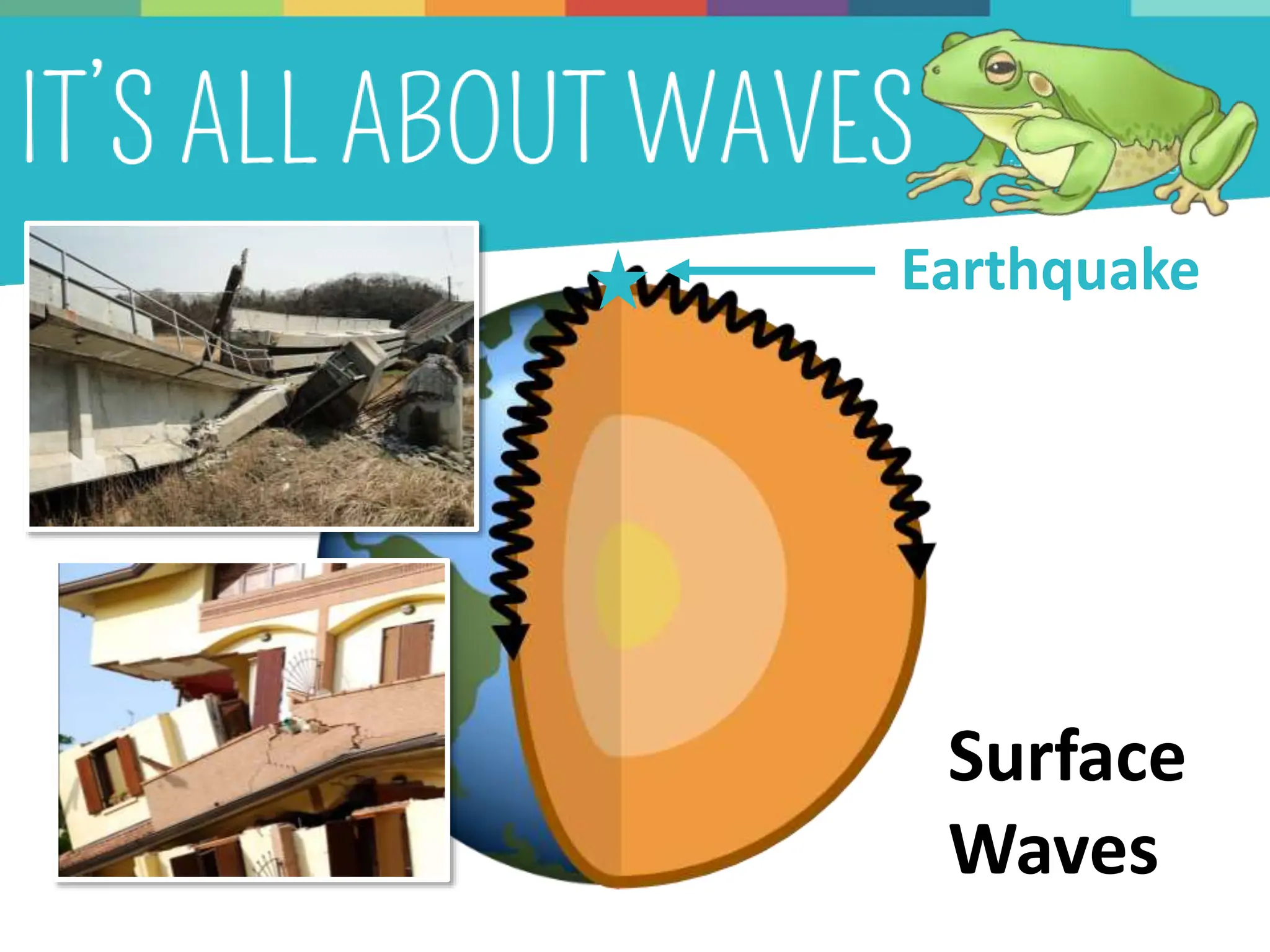 Causes of earthquake, tsunami and case study.pptx