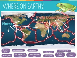 Causes of earthquake, tsunami and case study.pptx
