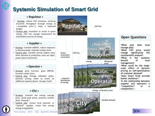 Systemic Simulation of Smart Grids: Evolutionary Game Theory | PPT