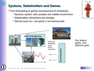 Systemic Simulation of Smart Grids: Evolutionary Game Theory | PPT