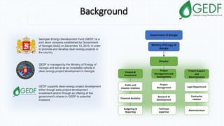 Session 3 - Presentation by Georgian Development Fund | PPT