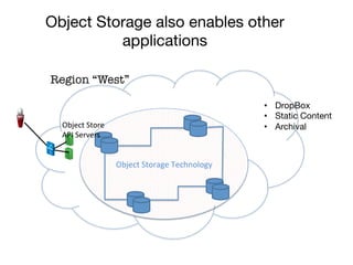 Scalable Object Storage with Apache CloudStack and Apache Hadoop | PPT