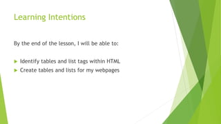 S3 HTML Lists and Tables | PPT