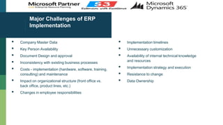 S3 infotech erp | PPT