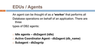 S3 l5 db2 - process model | PPT
